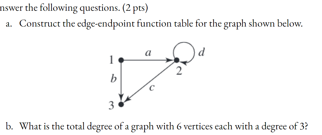 Solved nswer the following questions. (2 pts) a. Construct | Chegg.com