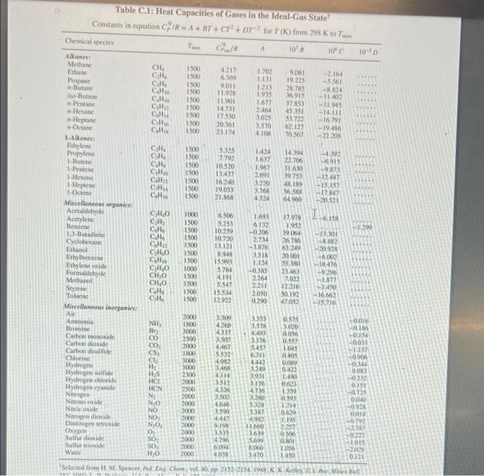1] Steam at 900 °F and 65 psia is | Chegg.com