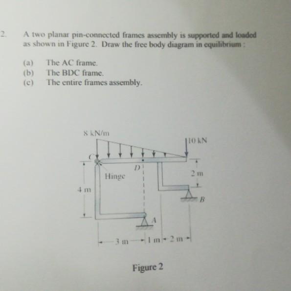 Solved 2. A two planar pin-connected frames assembly is | Chegg.com