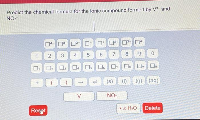 Solved Predict the chemical formula for the ionic compound | Chegg.com