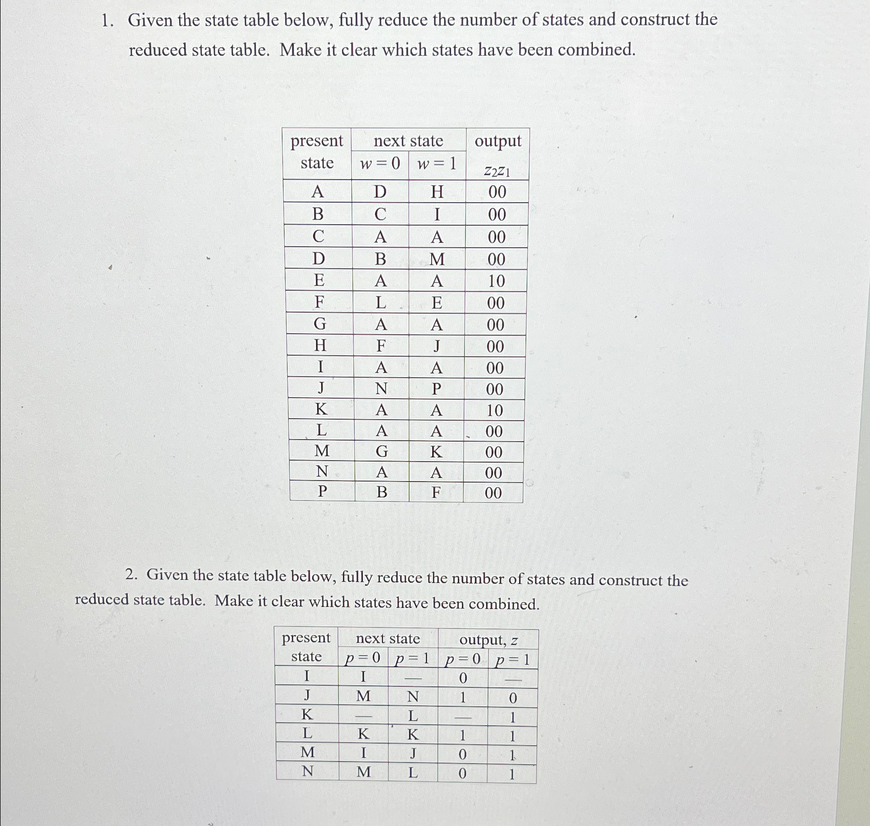 Solved Given the state table below, fully reduce the number | Chegg.com