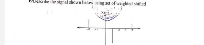 Solved B/Describe the signal shown below using set of | Chegg.com