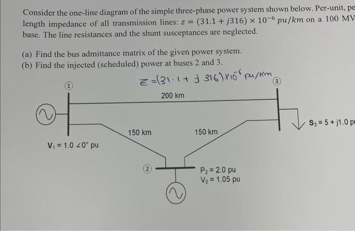 Solved Consider the one-line diagram of the simple | Chegg.com