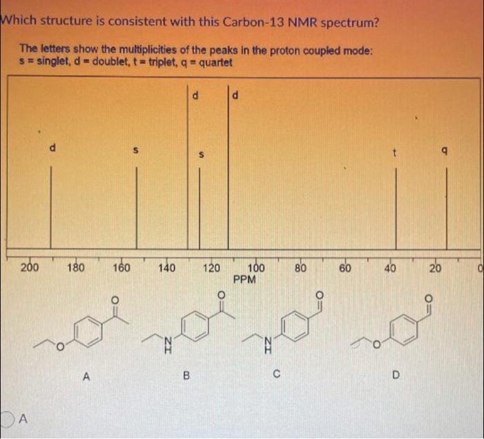 Solved Which structure is consistent with this Carbon-13 NMR | Chegg.com