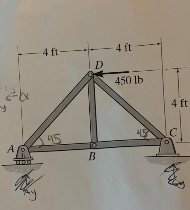 [Solved]: will upvote if correct. please draw FBD Determin