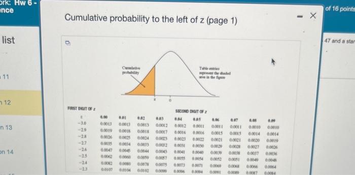 Solved Identify the symmetrical interval that includes 95% | Chegg.com