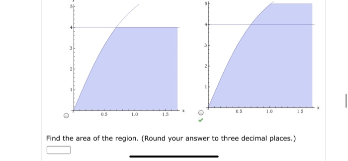 Solved Write a definite integral that represents the area of | Chegg.com