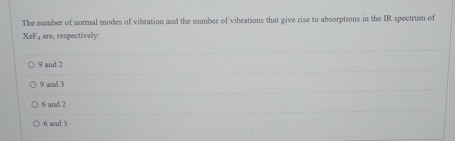 Solved The number of normal modes of vibration and the | Chegg.com