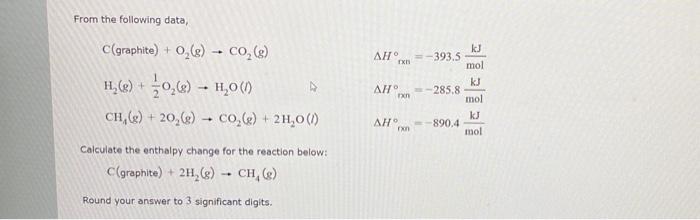 Solved From the following data, C( graphite )+O2( g)→CO2( | Chegg.com