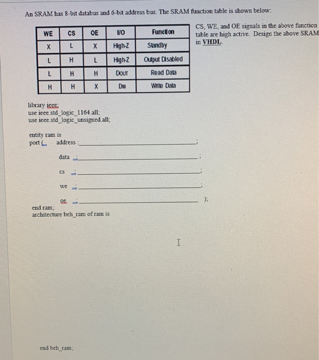 Solved An SRAM has 8-bit databus and 6-bit address bus. The | Chegg.com