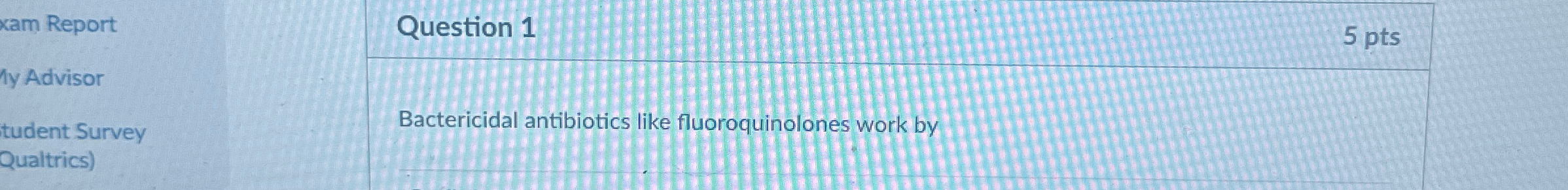 Solved xam ReportQuestion 15 ﻿ptsTy Advisortudent | Chegg.com