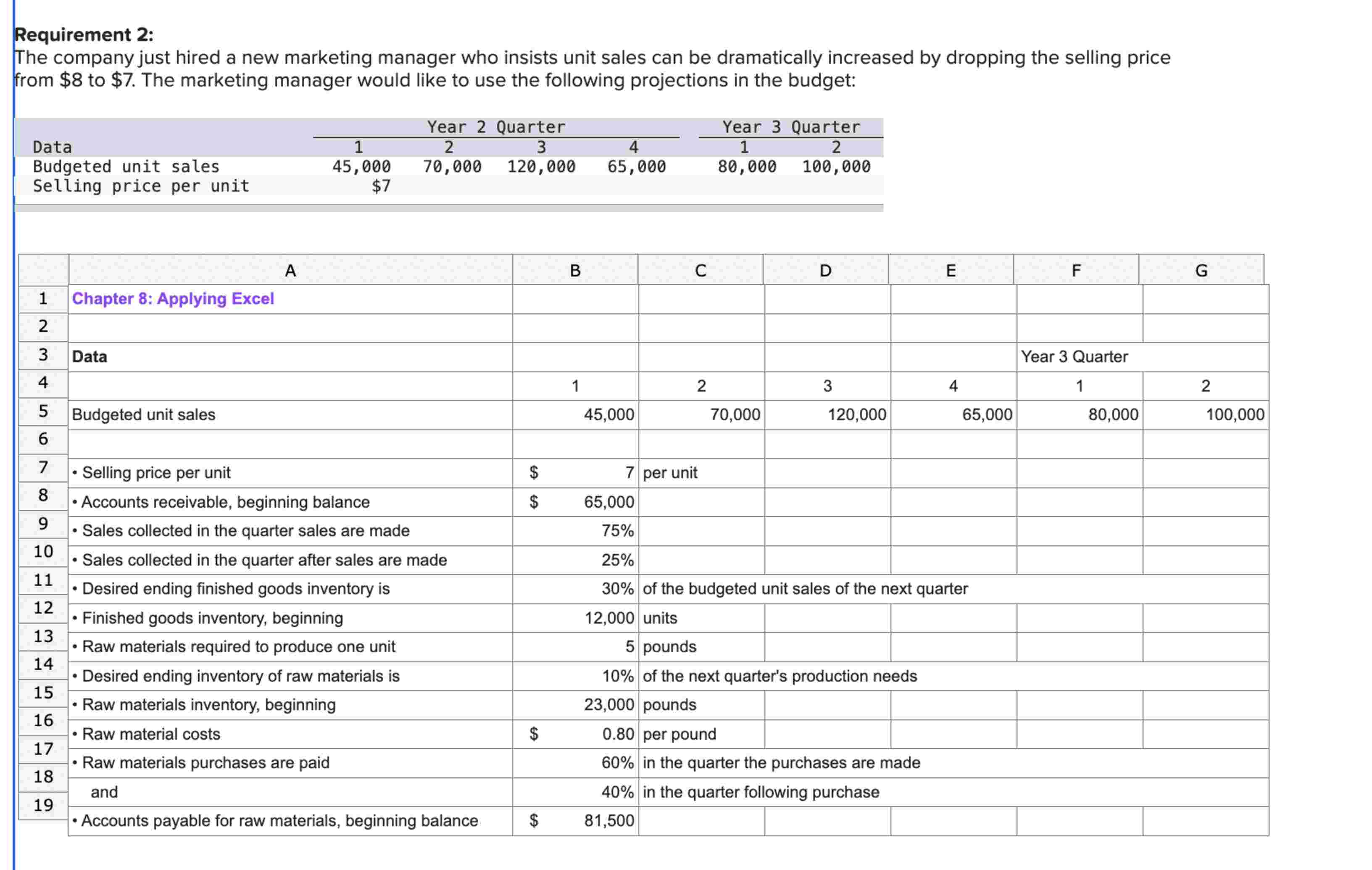 Solved Chapter 8: (Algo) ﻿Applying Excel: Exercise (Part 2 | Chegg.com