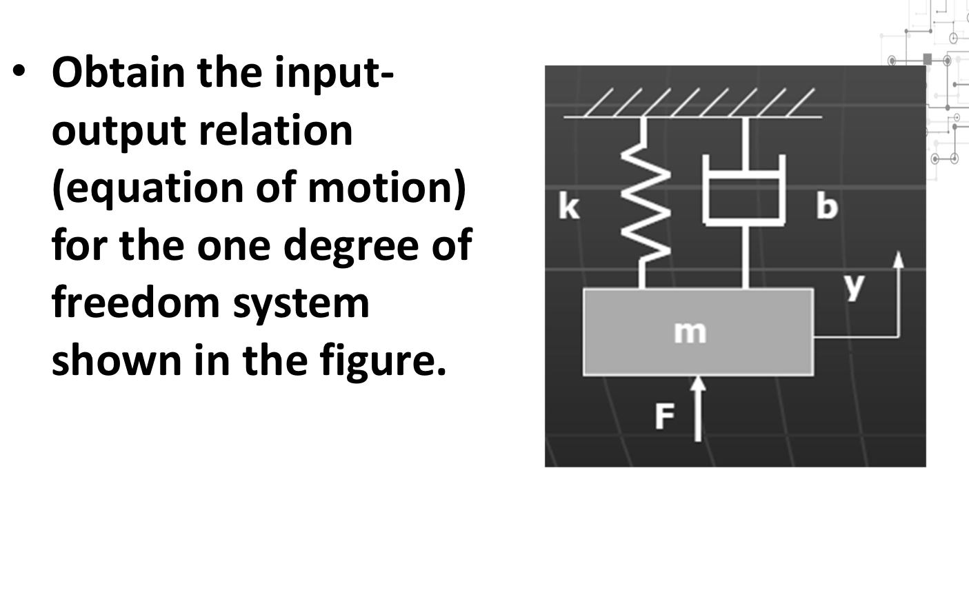 Solved Obtain the inputoutput relation (equation of motion) | Chegg.com