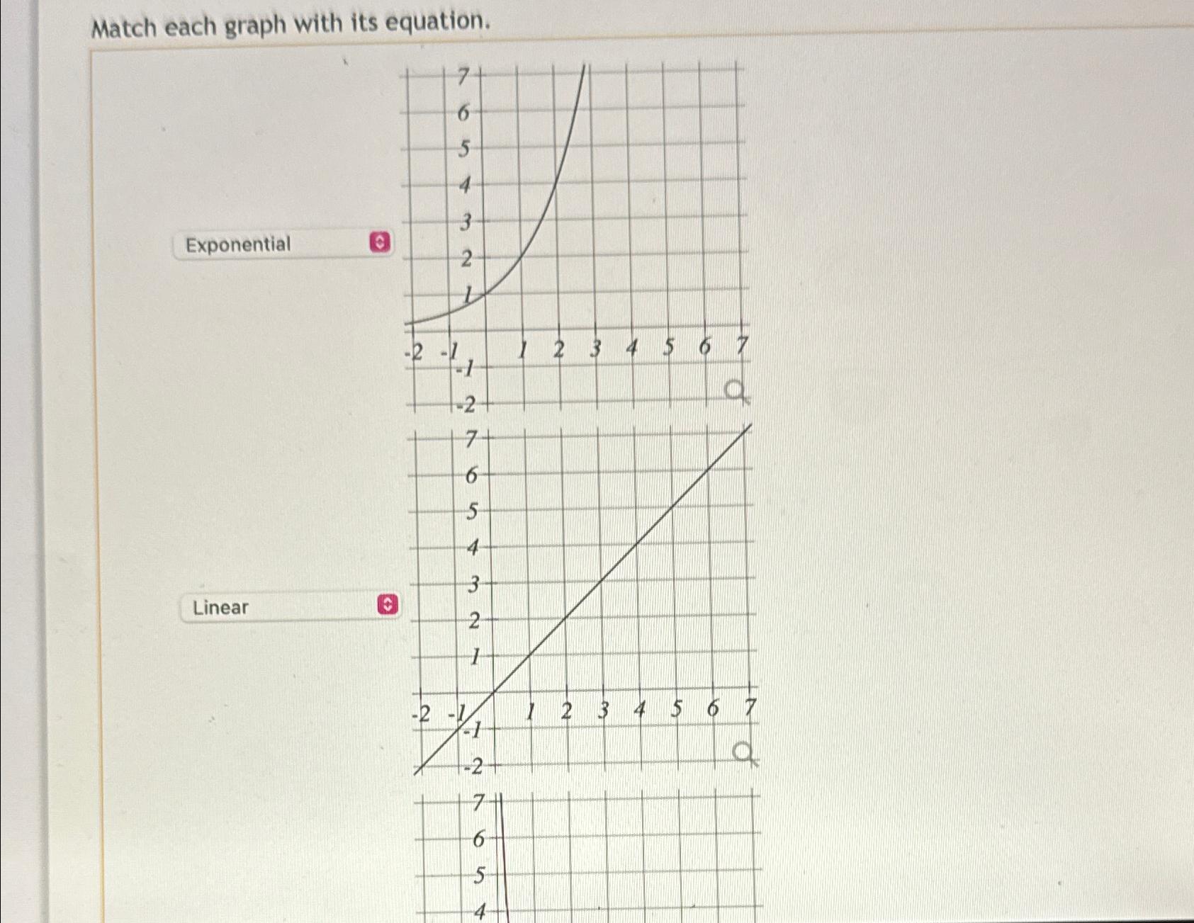 Solved Match each graph with its equation.ExponentialLinear | Chegg.com