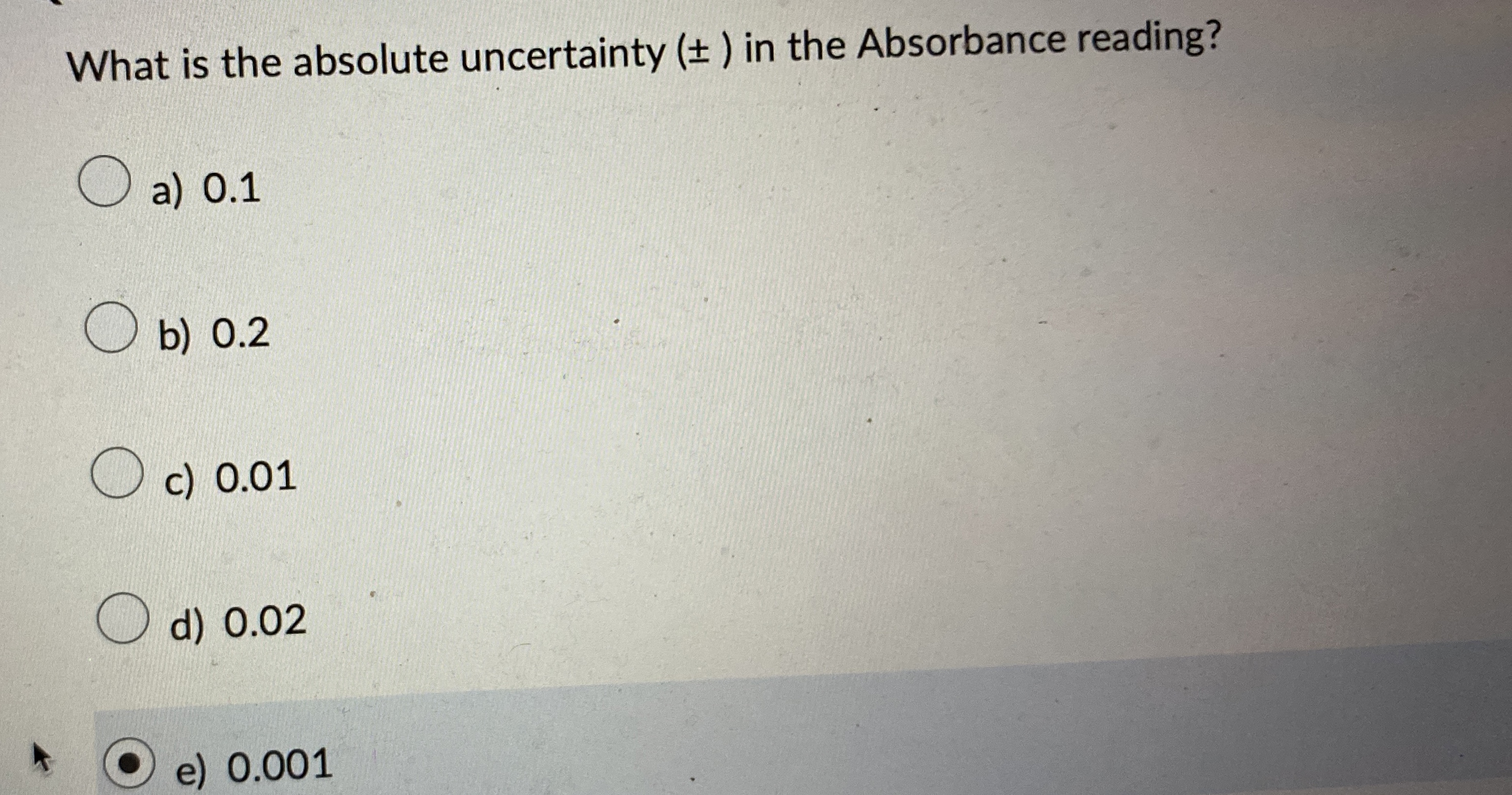 Solved What is the absolute uncertainty (+-) ﻿in the | Chegg.com