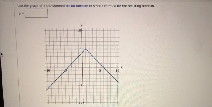 Solved Use the graph of a transformed toolkit function to | Chegg.com