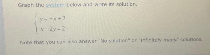 Solved Graph the system below and write its solution. | Chegg.com
