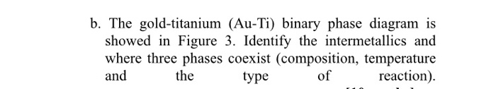 Solved b. The gold-titanium (Au-Ti) binary phase diagram is | Chegg.com