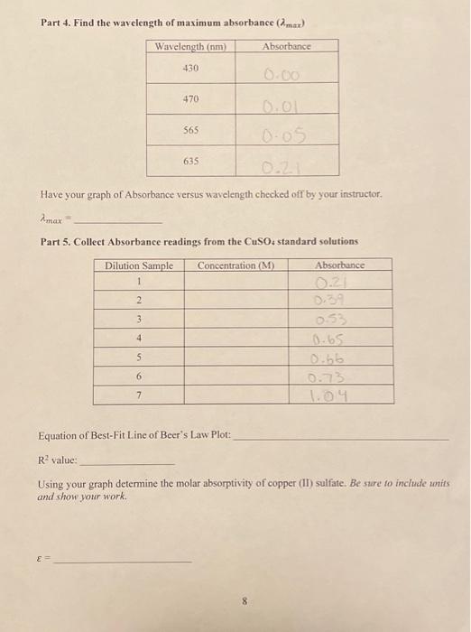 Part 4. Find the wavelength of maximum absorbance | Chegg.com