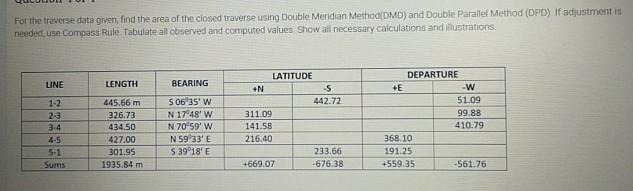 Solved For the traverse data given, find the area of the | Chegg.com