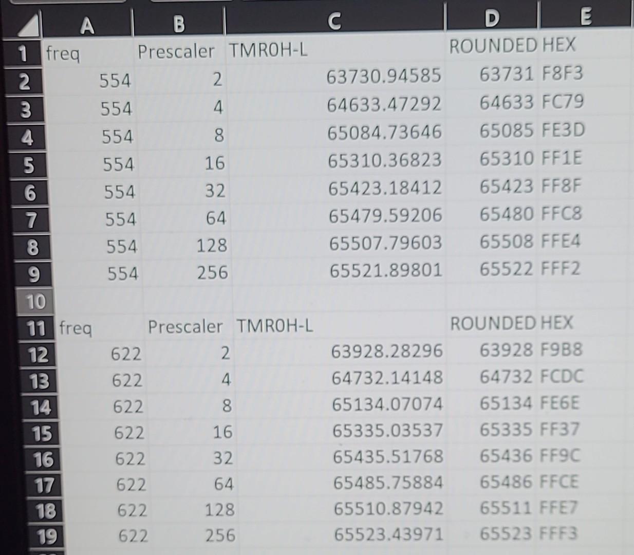 Solved // HiTECH PICC | Chegg.com