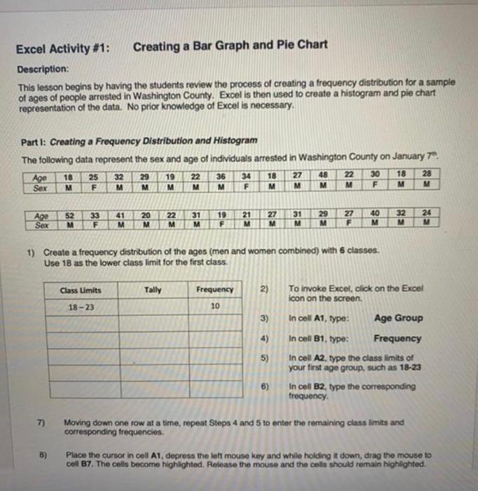 Solved Part Ill: Creating a Contingency Table and Double Bar | Chegg.com