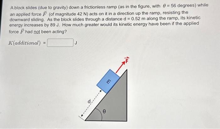 Solved A block slides (due to gravity) down a frictionless | Chegg.com