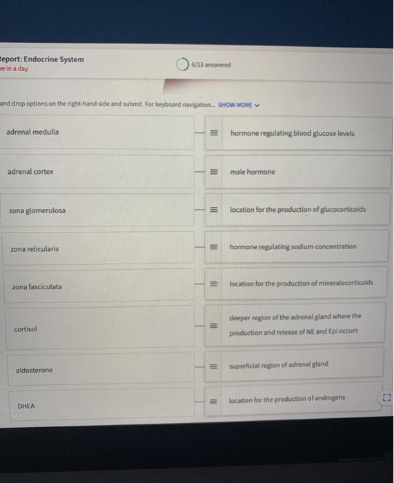 Solved 2.8 Thyroid glands Homework Unanswered Match the term | Chegg.com