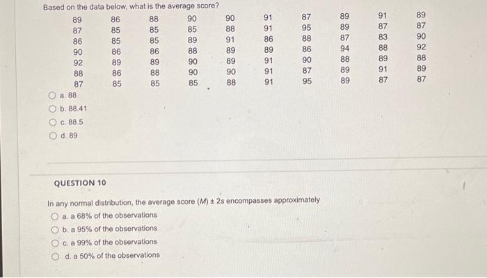 Solved QUESTION 3 A standardized test has a mean of 85 and a | Chegg.com