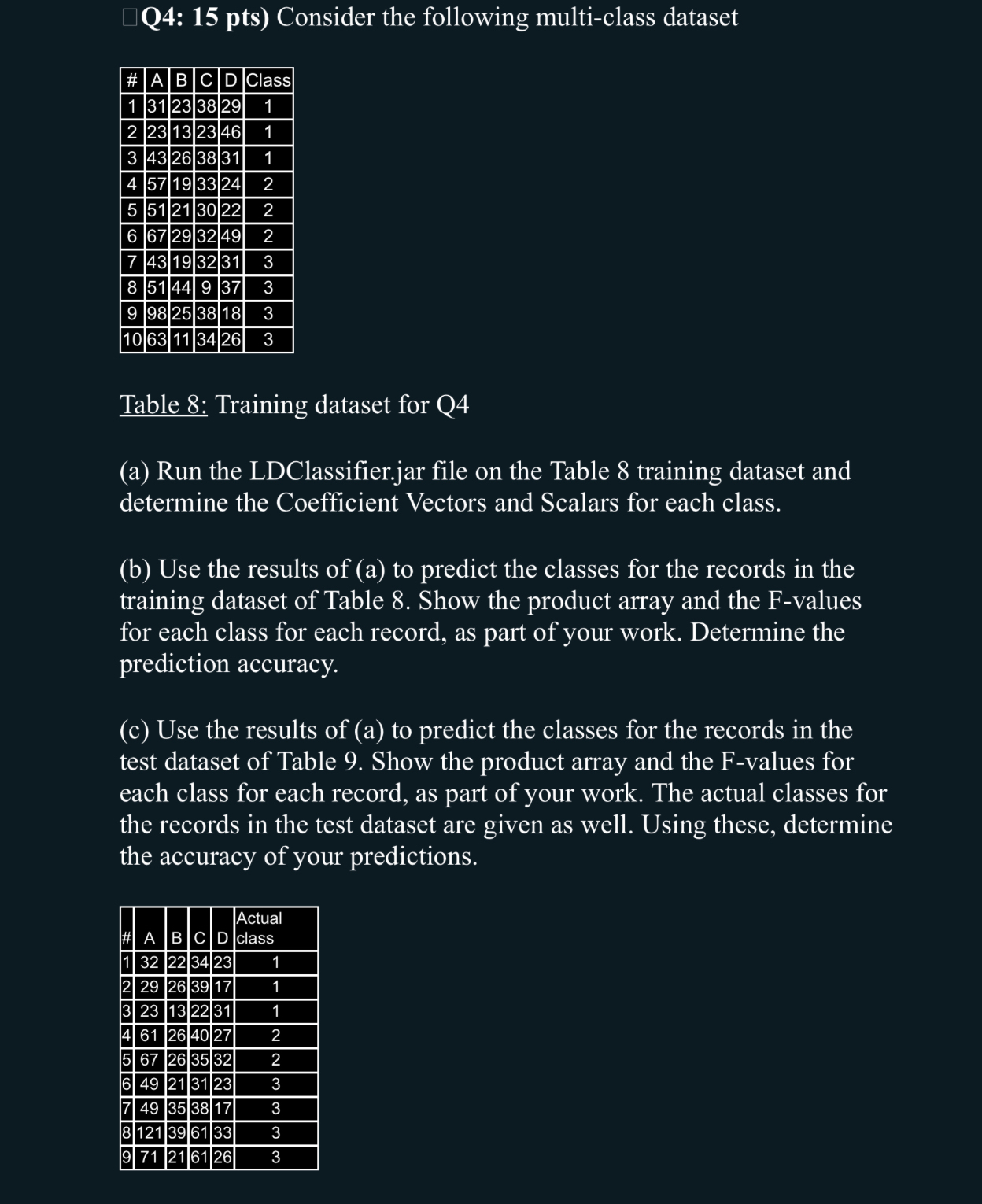 Solved Q4: 15 ﻿pts ) ﻿Consider the following multi-class | Chegg.com