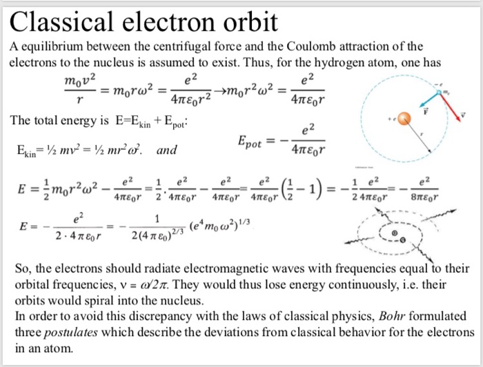 Solved in bohr model , can you prove the classical electron | Chegg.com