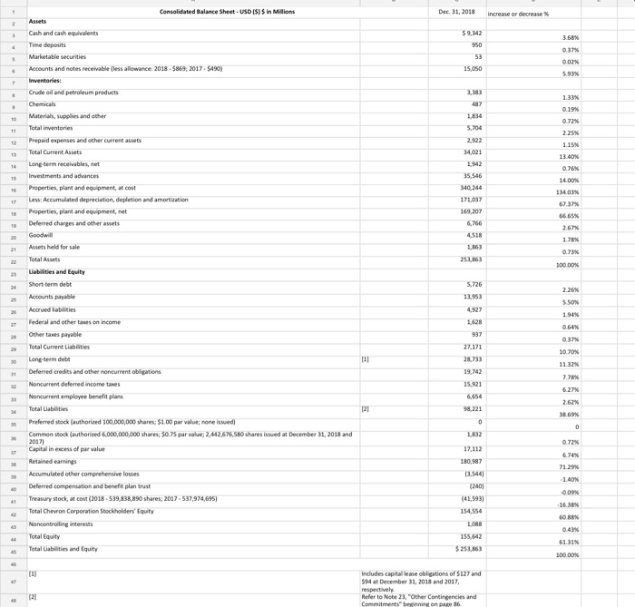 4. Determine FLEV and Spread and the noncontrolling | Chegg.com