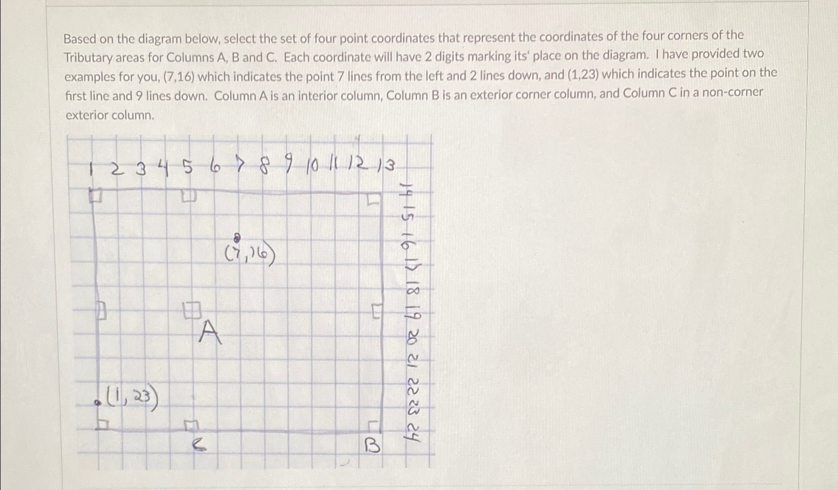 Solved Based on the diagram below, select the set of four | Chegg.com