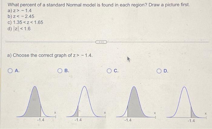 Solved What percent of a standard Normal model is found in | Chegg.com