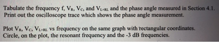 Solved Tabulate the frequency f, VR, Vc, and VL-RL and the | Chegg.com