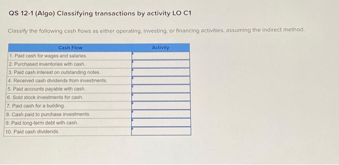 Solved QS 12−1 (Algo) Classifying transactions by activity | Chegg.com Solved QS 12−1 (Algo) Classifying transactions by activity | Chegg.com