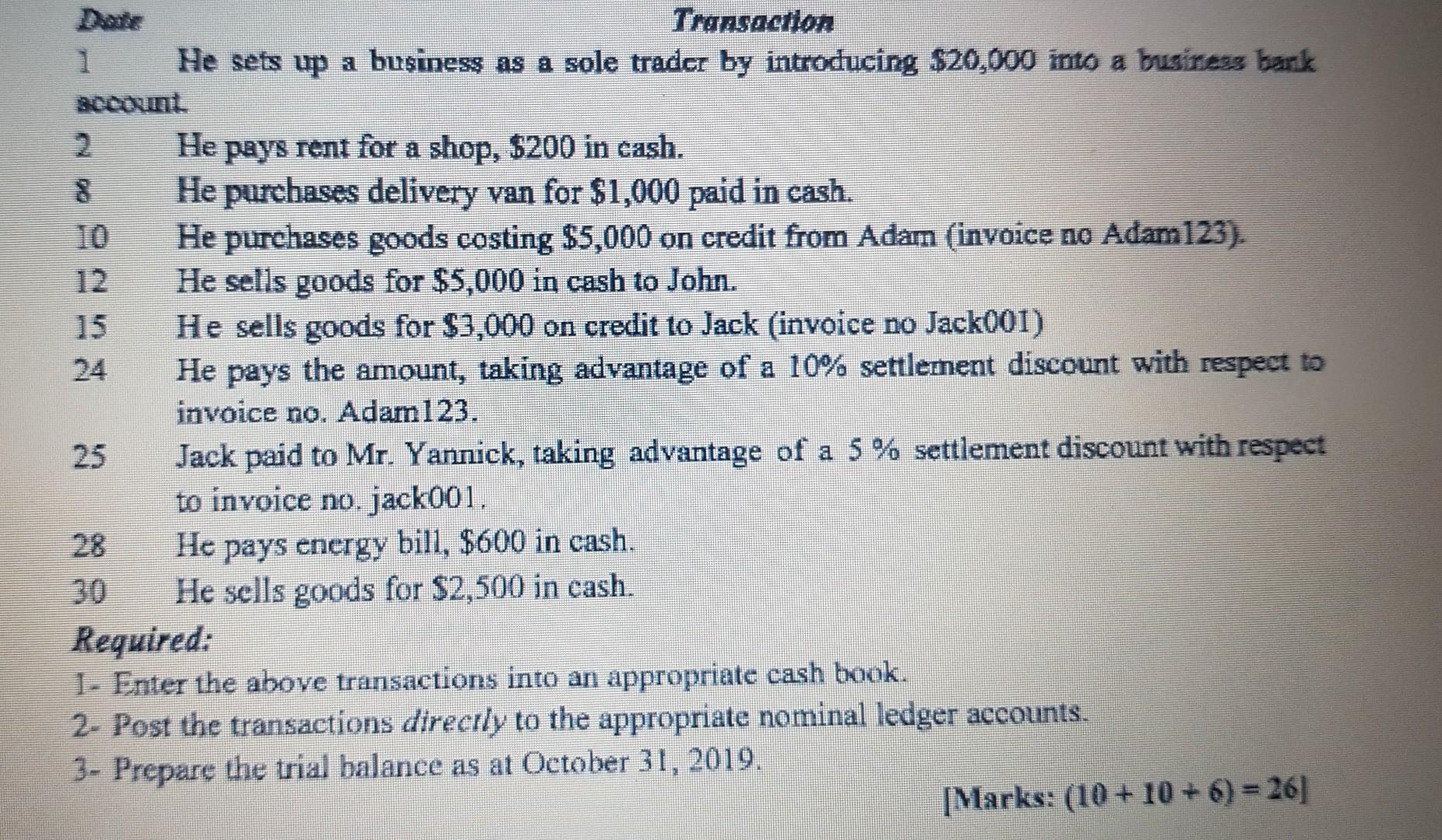Solved Transaction 1 He sets up a business as a sole trader | Chegg.com