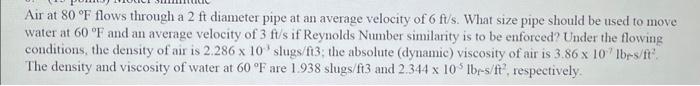 Solved Air at 80∘F flows through a 2ft diameter pipe at an | Chegg.com