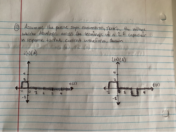 Solved Assuming the passive sign convention, sketch the | Chegg.com