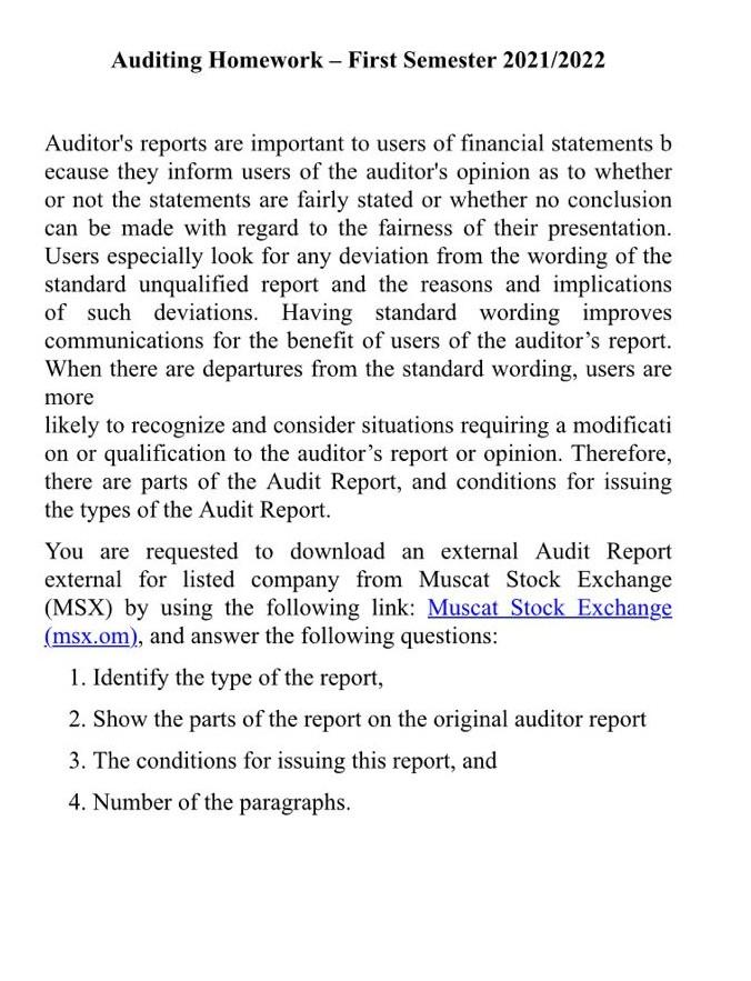 Solved Auditing Homework - First Semester 2021/2022 | Chegg.com