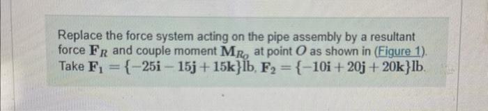 Solved Replace the force system acting on the pipe assembly | Chegg.com
