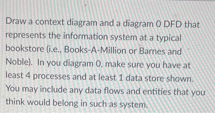 Solved Draw a context diagram and a diagram 0 DFD that | Chegg.com