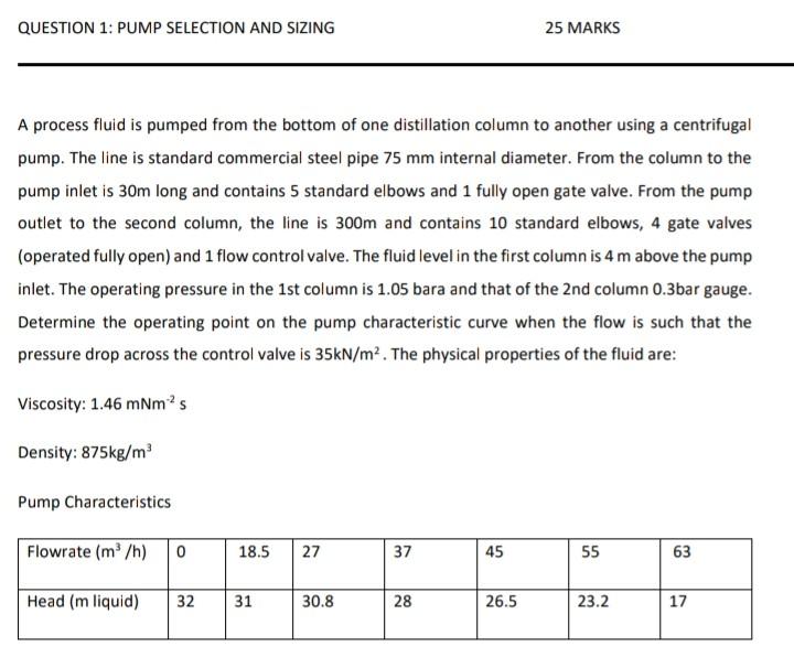 Solved QUESTION 1: PUMP SELECTION AND SIZING 25 MARKS A | Chegg.com