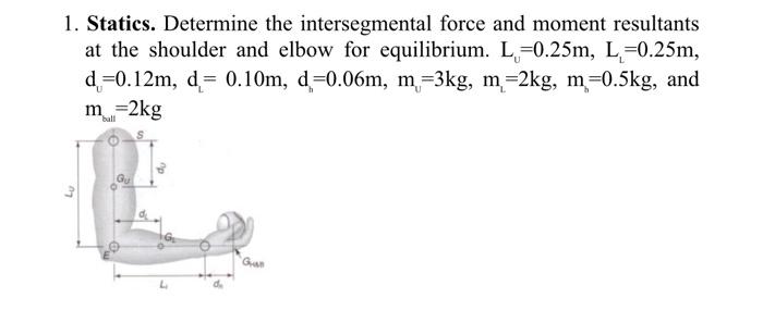 Solved 1. Statics. Determine the intersegmental force and | Chegg.com