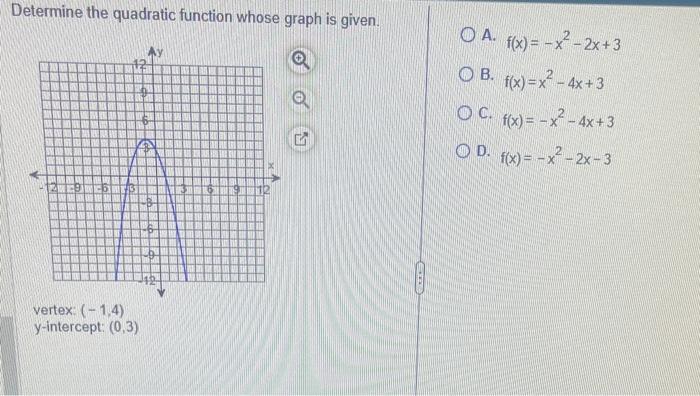 Solved Determine the quadratic function whose graph is | Chegg.com