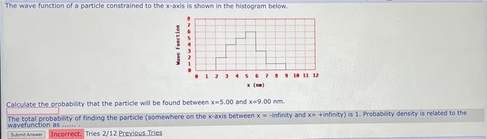 Solved The wave function of a particle constrained to the | Chegg.com