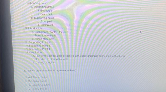 1. Supporting Point 1 a. Supporting detail L Example | Chegg.com