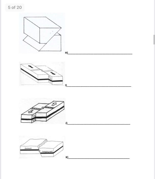 Solved List of all faults: 1) Left-lateral strike slip fault | Chegg.com