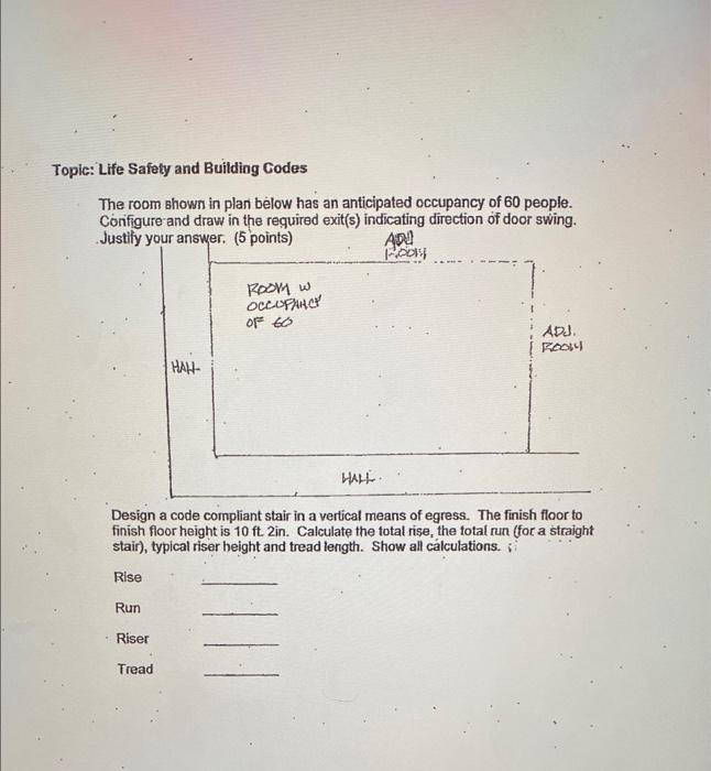 Solved Topic: Life Safety and Building Codes The room shown | Chegg.com