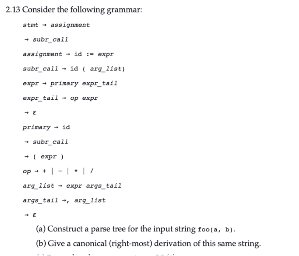 Solved 2.13 ﻿Consider the following grammar:stmt → | Chegg.com